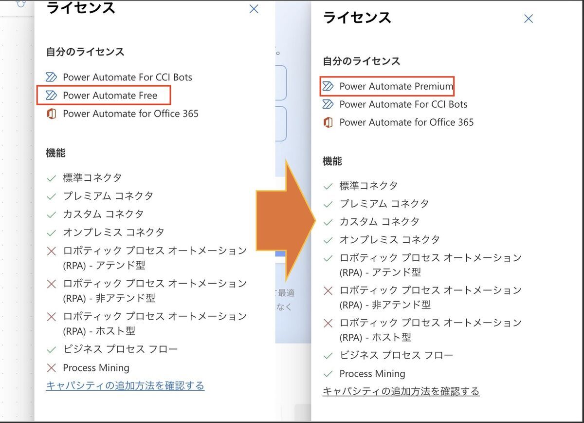 Microsoft Copilot Studioを使って、資料添削AIエージェントを作ってみる (1) Power Automate ...