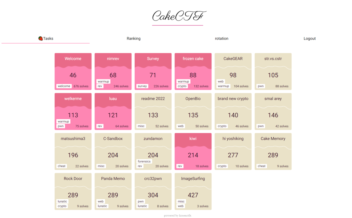CakeCTF 2022 write-up - プログラム系統備忘録ブログ