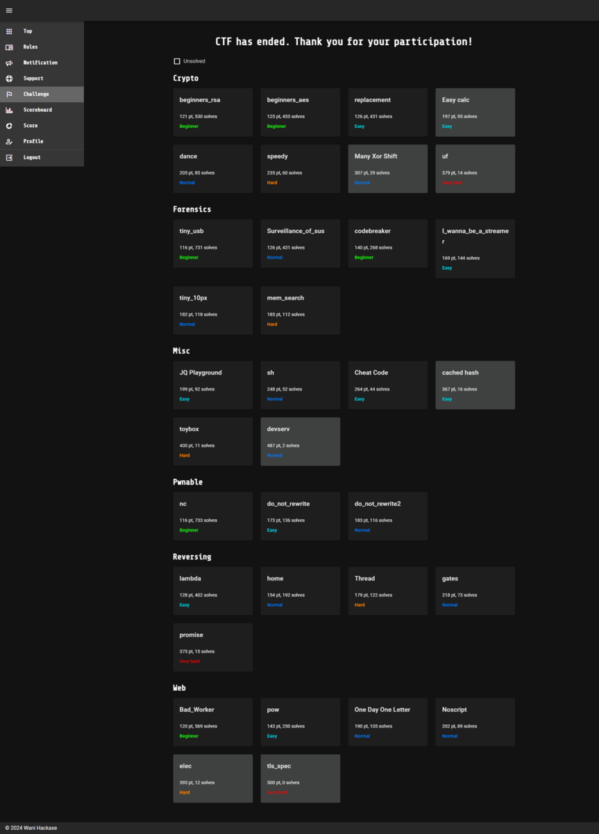 WaniCTF 2024 write-up - プログラム系統備忘録ブログ