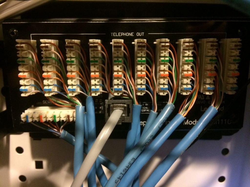 TeleSystemsCorp’s blog