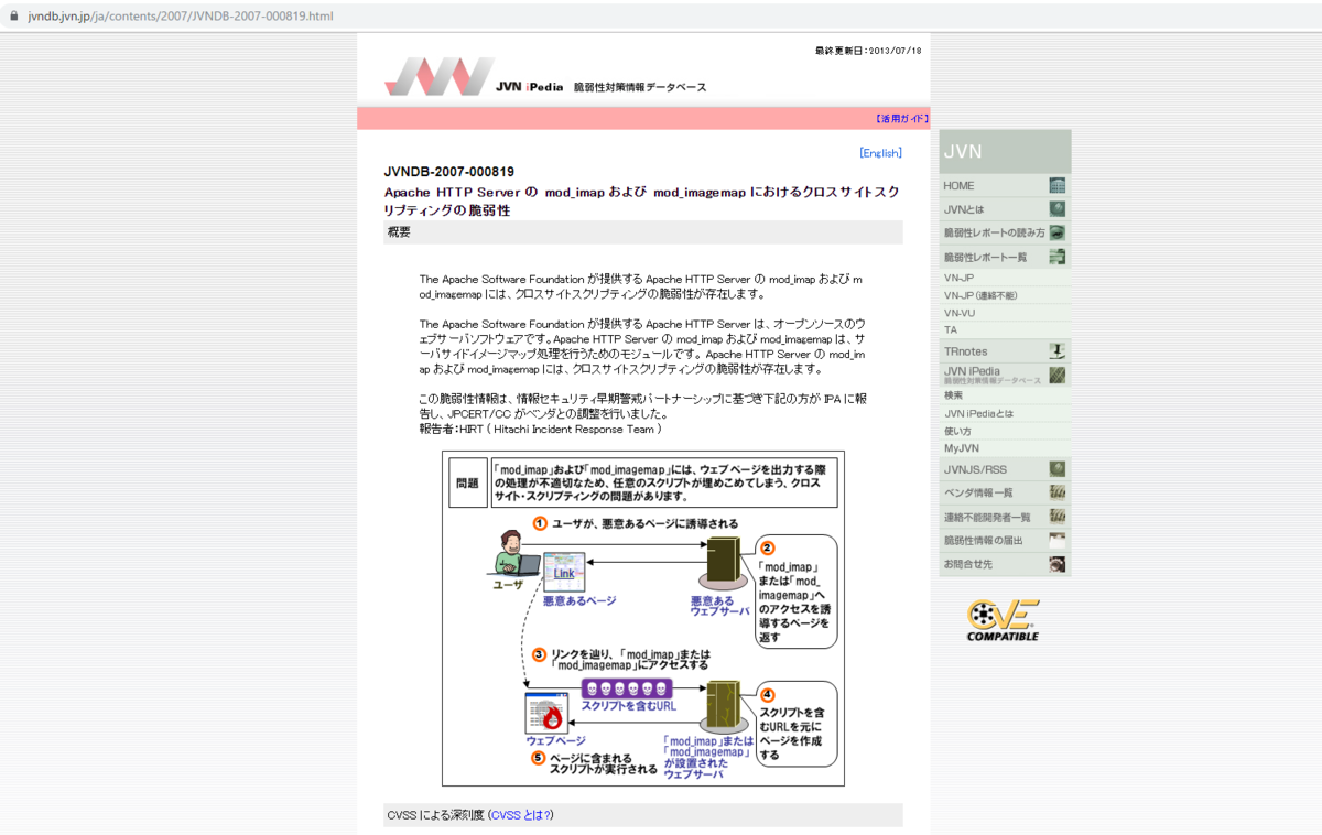 JVNとJVN iPediaのリンクについてかいてみた - Shikata Ga Nai