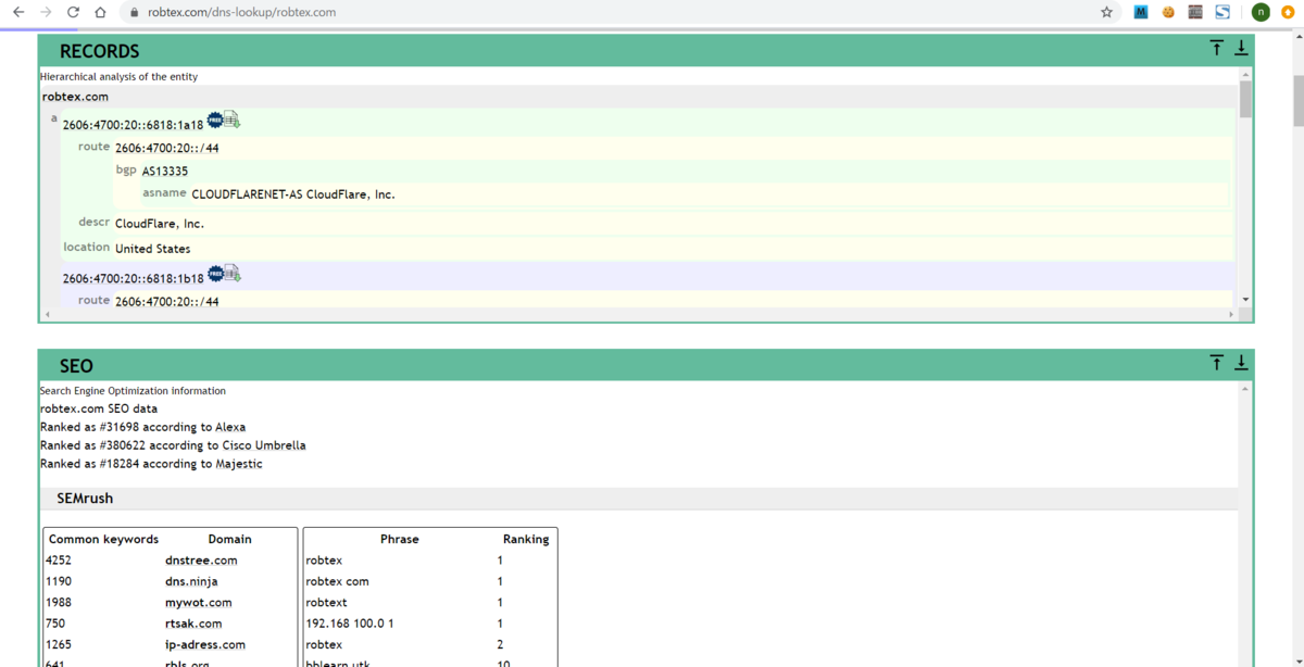 RobtexでDNS情報を収集してみた - Shikata Ga Nai