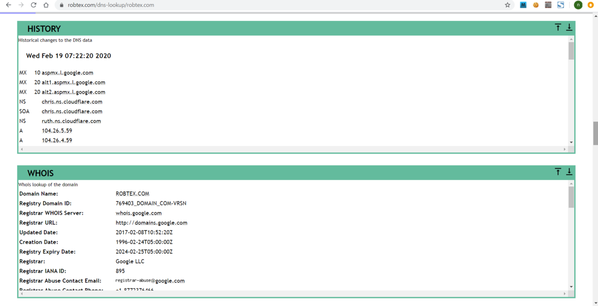 RobtexでDNS情報を収集してみた - Shikata Ga Nai