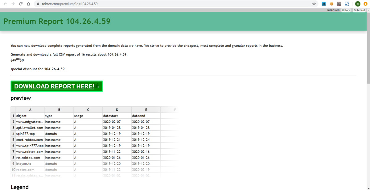 RobtexでDNS情報を収集してみた - Shikata Ga Nai