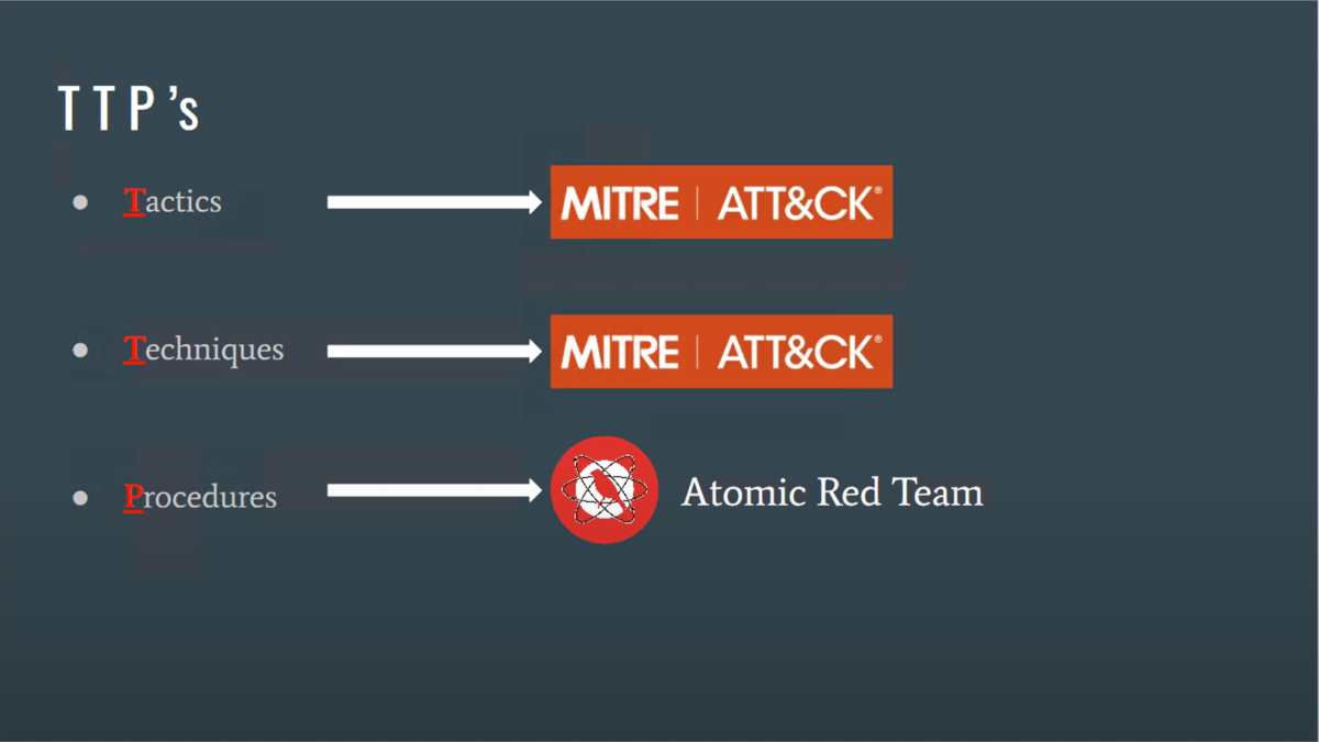 Atomic Red Teamをインストールしてみた - Shikata Ga Nai