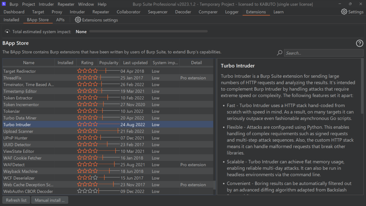 My First Bug In Bugcrowd Platformを訳してみた - Shikata Ga Nai