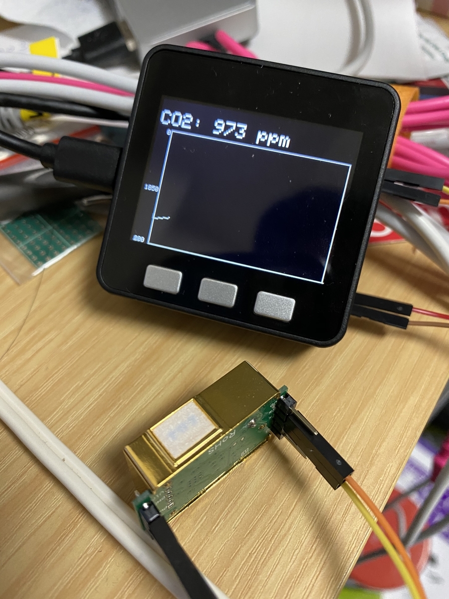 M5StackでCO2濃度の監視モニタを作ってみた - めがねの部品箱。