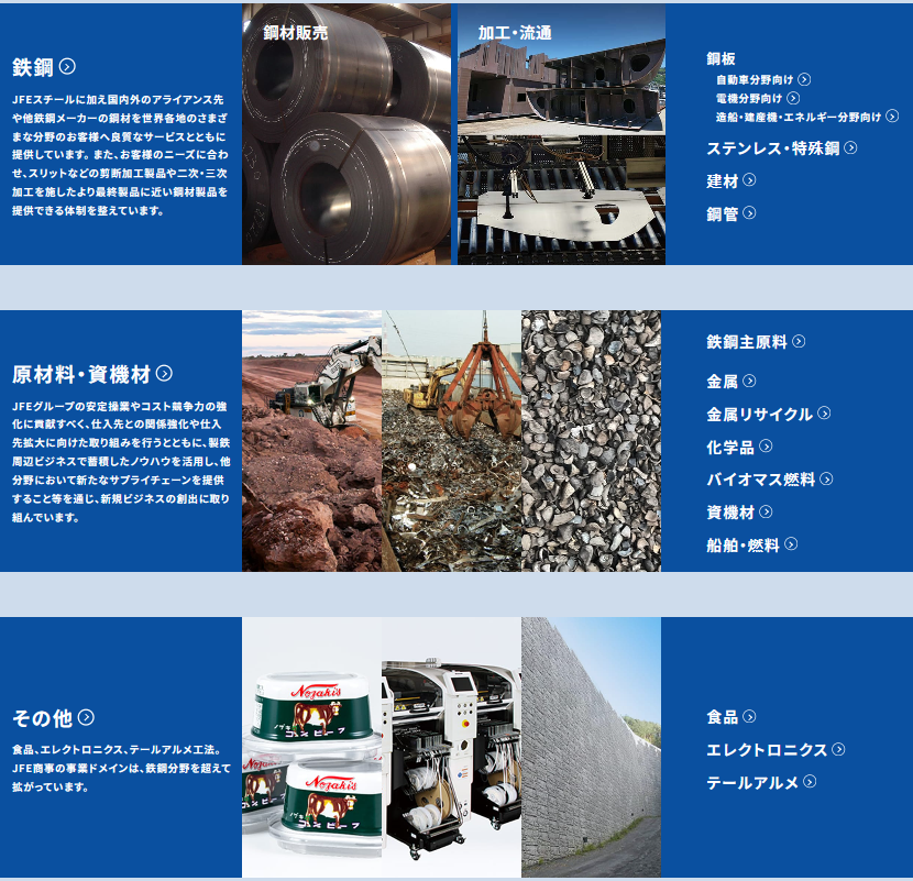 【株式銘柄徹底分析】JFEホールディングス JFEHD（5411）～大手鉄鋼メーカー 粗鋼生産国内2位 商事 エンジニアリング 高配当 株主優待～ - 社畜から経済的自立（FIRE）を目指す ...