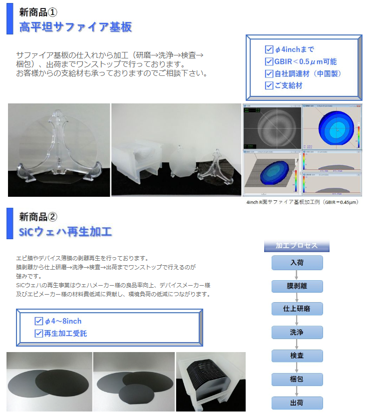 【株式銘柄徹底分析】倉元製作所 KURAMOTO（5216）～液晶用中小型ガラス基板加工 研磨 切断 面取 成膜 株主優待～ - 社畜から経済 ...