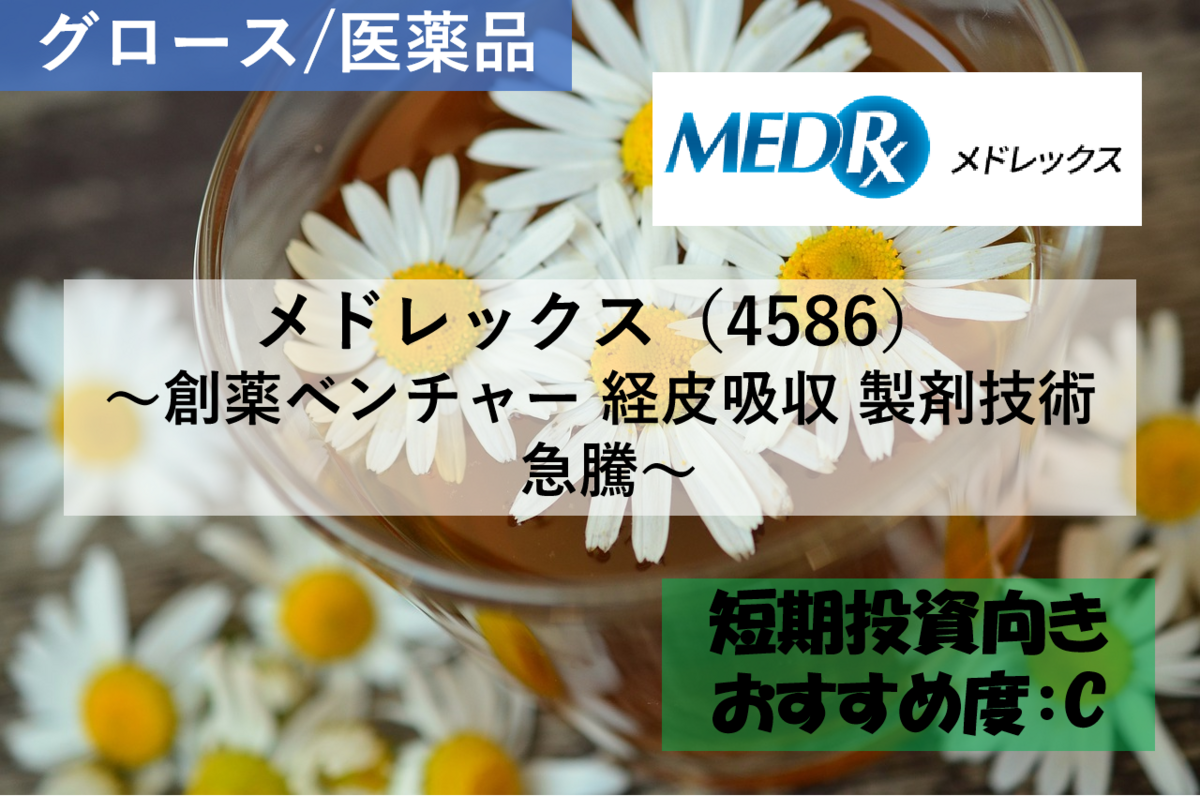 【株式銘柄徹底分析】メドレックス MEDRX（4586）～創薬ベンチャー 経皮吸収 製剤技術 急騰～ - 社畜から経済的自立（FIRE）を ...