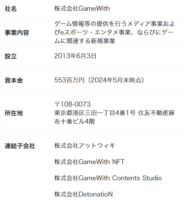【株式銘柄徹底分析】GameWith（6552）～スマホゲーム情報サイト NFTゲーム 光回線 eスポーツチーム運営～ - 社畜から経済的自立（FIRE）を目指す（ToMO Blog）