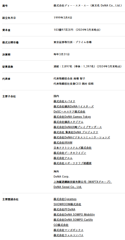 【株式銘柄徹底分析】ディー・エヌ・エー DeNA（2432）～スマホアプリ ゲームSNS ライブコミュニティ 任天堂提携 プロ野球球団 自動車 医療 株主優待～ - 社畜から経済的自立 ...