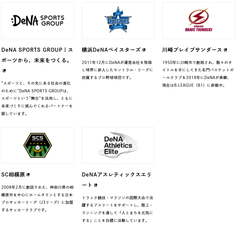 【株式銘柄徹底分析】ディー・エヌ・エー DeNA（2432）～スマホアプリ ゲームSNS ライブコミュニティ 任天堂提携 プロ野球球団 自動車 医療 株主優待～ - 社畜から経済的自立 ...