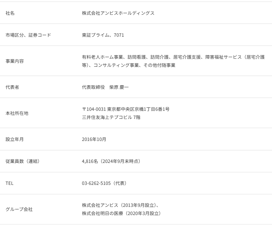 【株式銘柄徹底分析】アンビスホールディングス Amvis（7071）～医療施設型ホスピス 医心館 慢性期・終末期 看護ケア 高利益率 成長企業 ...