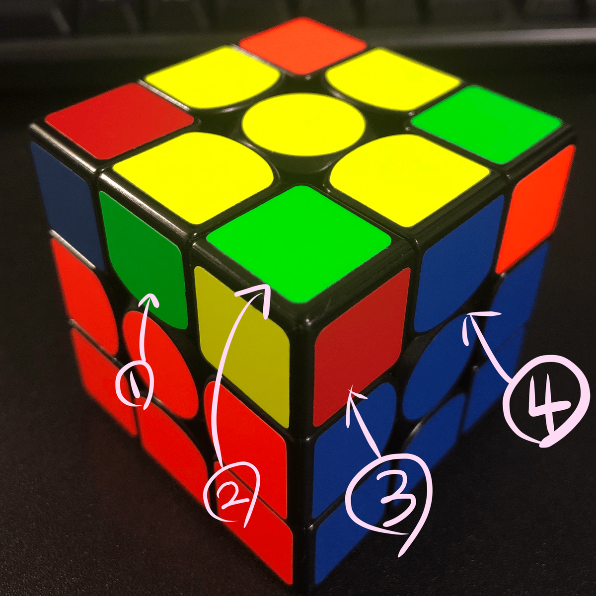 ZBLLの判断方法 - coffee01