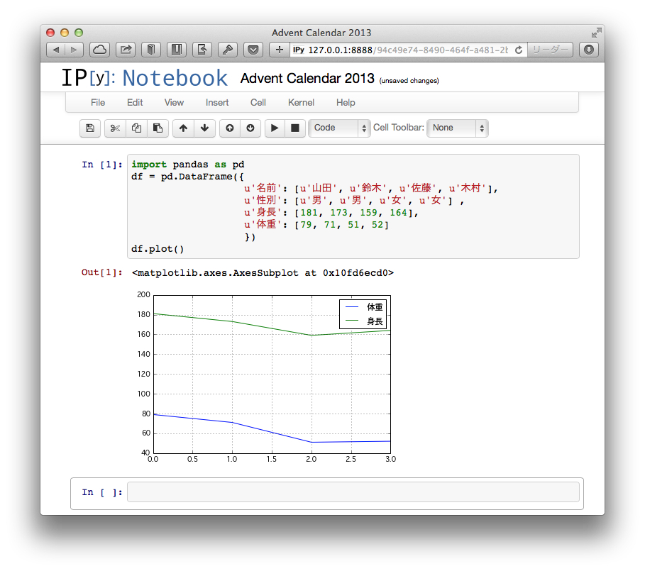 Python で解析 4 - Tommy Heartbeat 2nd