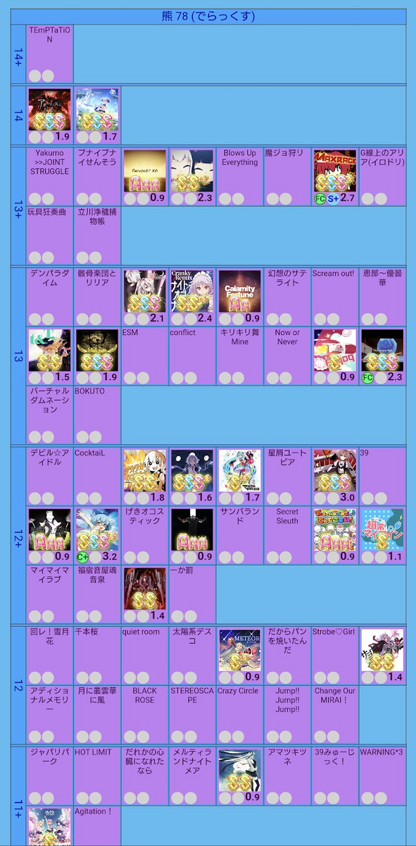 1年間maimaiを触ってみた日記 - TonevoAdventCalendar