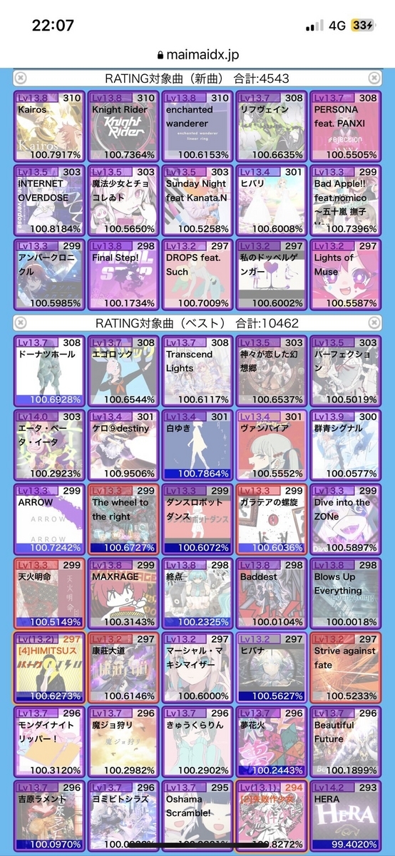 SEGA3機種虹レまでの備忘録 - TonevoAdventCalendar