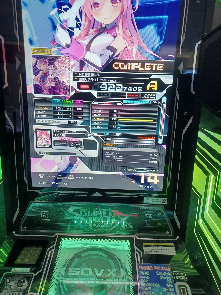 連邦捜査部S.C.H.A.L.Eの顧問「しゅがぼ先生」によるウンドボ記録 - TonevoAdventCalendar