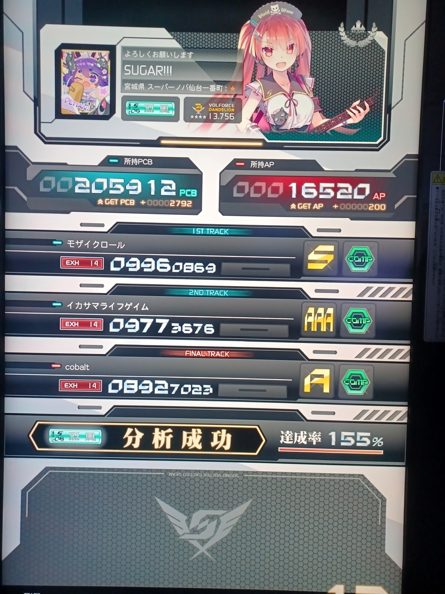 連邦捜査部S.C.H.A.L.Eの顧問「しゅがぼ先生」によるウンドボ記録 - TonevoAdventCalendar