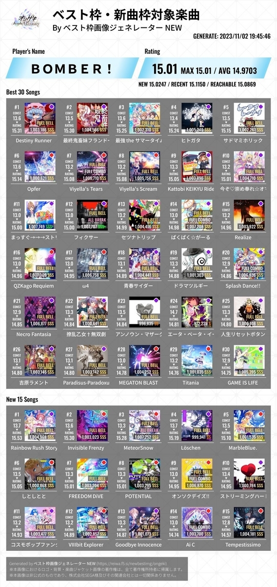 SEGA3機種虹レまでの備忘録 - TonevoAdventCalendar