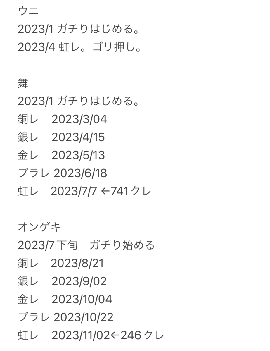 SEGA3機種虹レまでの備忘録 - TonevoAdventCalendar