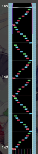 プレイするだけじゃない！？見てて楽しいオンゲキの譜面n選 - TonevoAdventCalendar