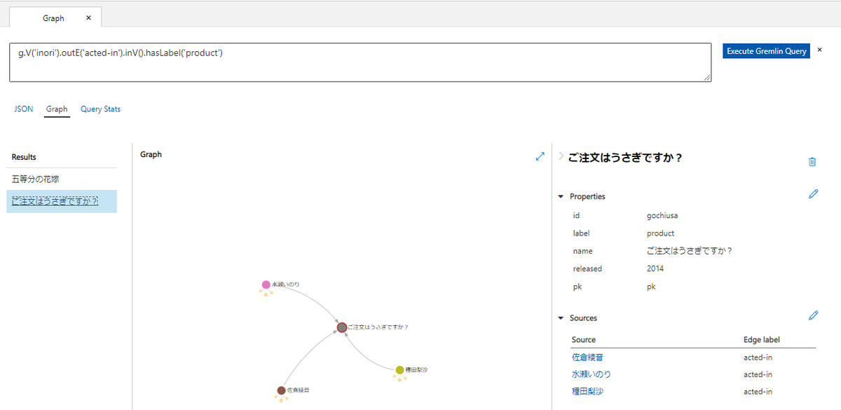 Azure Cosmos DB の Gremlin API を試してみた - ROMANCE DAWN for the new world