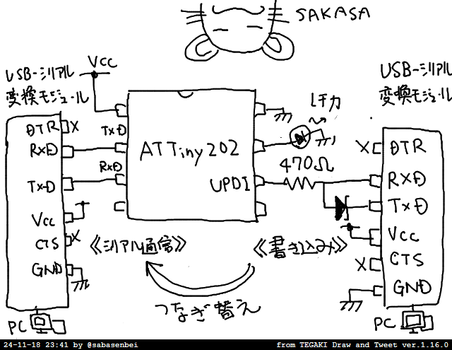 ATTiny202でLチカしつつシリアル通信 - とろ☆びっと