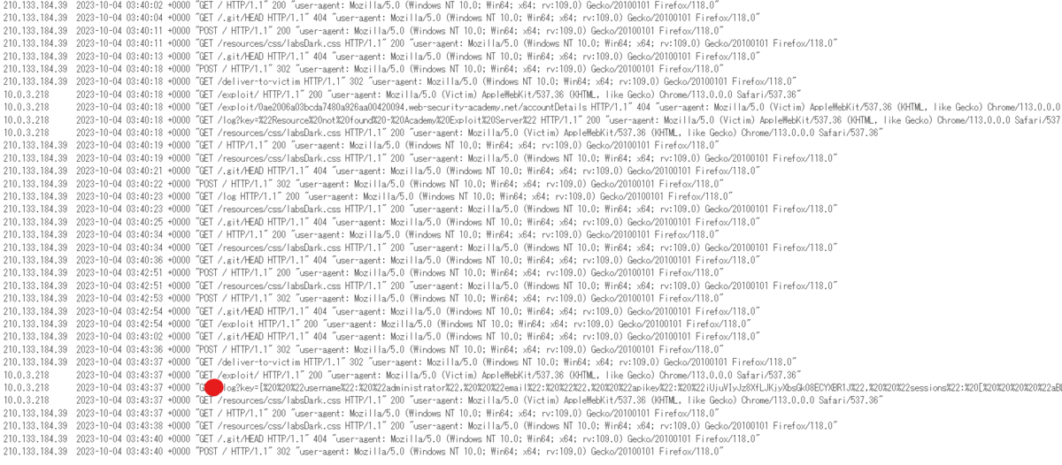 CORS vulnerability with basic origin reflection をやってみた - The light of ...