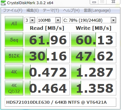 PCI 転送速度の限界 - UAP14475 のブログⅢ