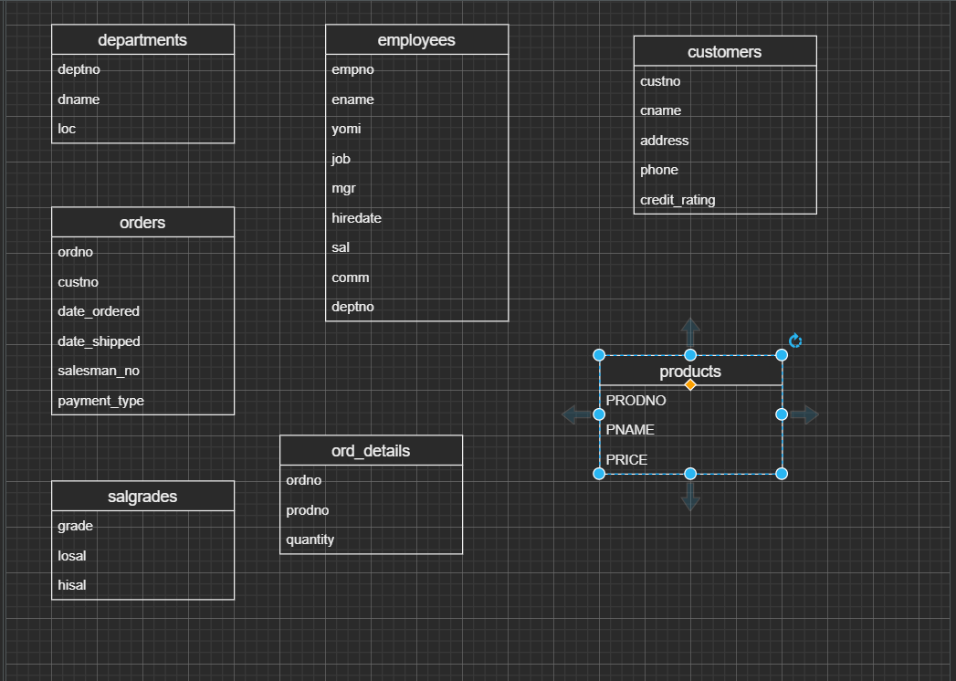 今日は、VScodeの拡張機能Draw.ioでER図を書いてみたの日。 - 今日はなにの日。