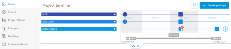 CDE入門 #1 - vicc blog