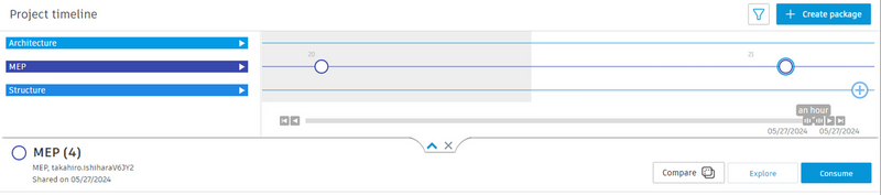 CDE入門#2 - vicc blog