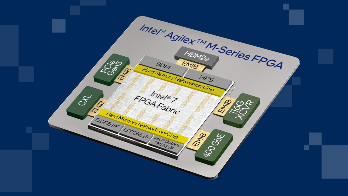 Intel Agilex M-Series FPGA - Vengineerの妄想