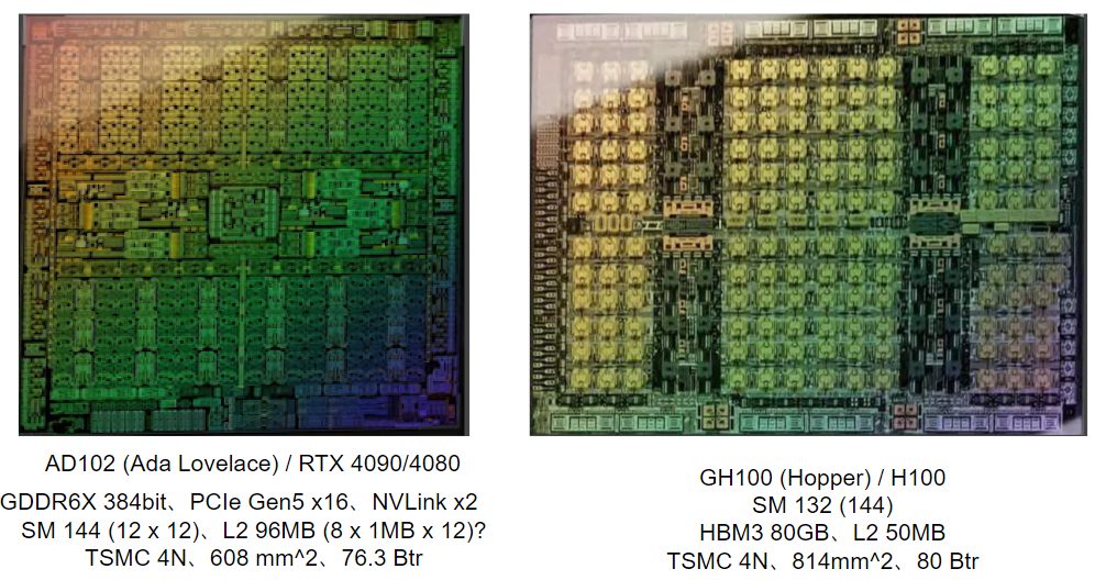 NVIDIAのAda Lovelace - Vengineerの妄想