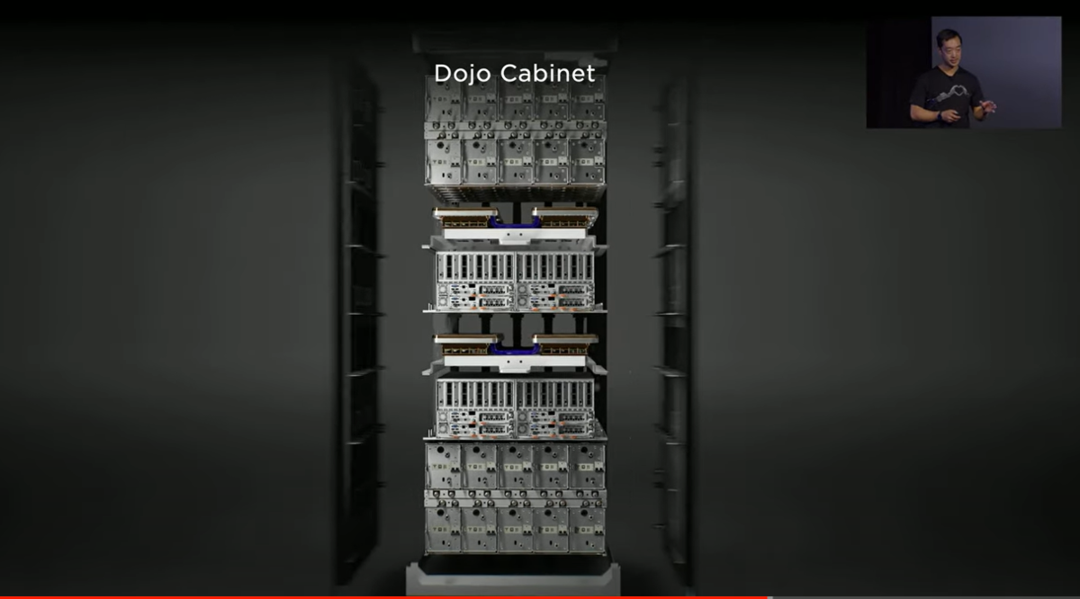 Tesla Dojoの詳細がTesla AI Day 2022にて公開 - Vengineerの妄想