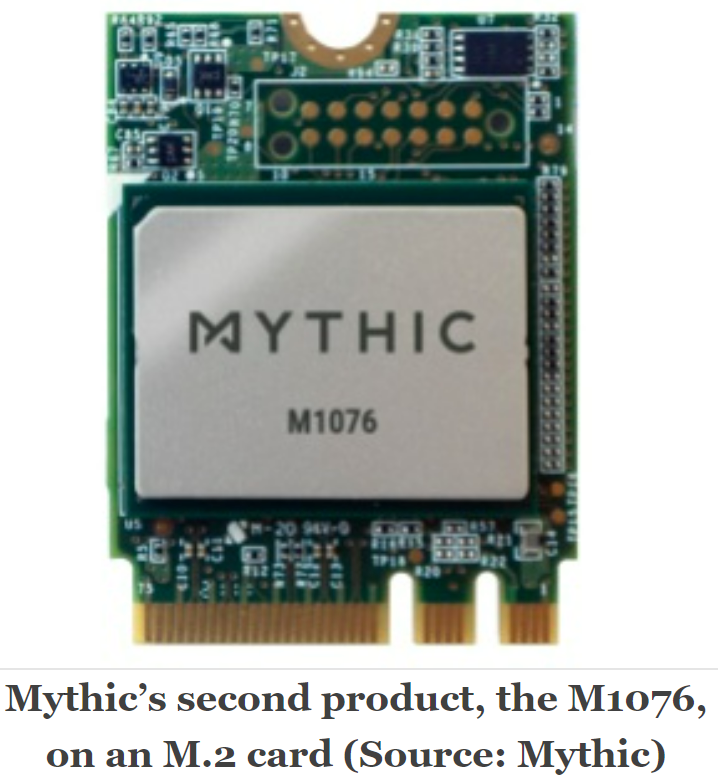 Mythicが $13Mを調達 - Vengineerの妄想