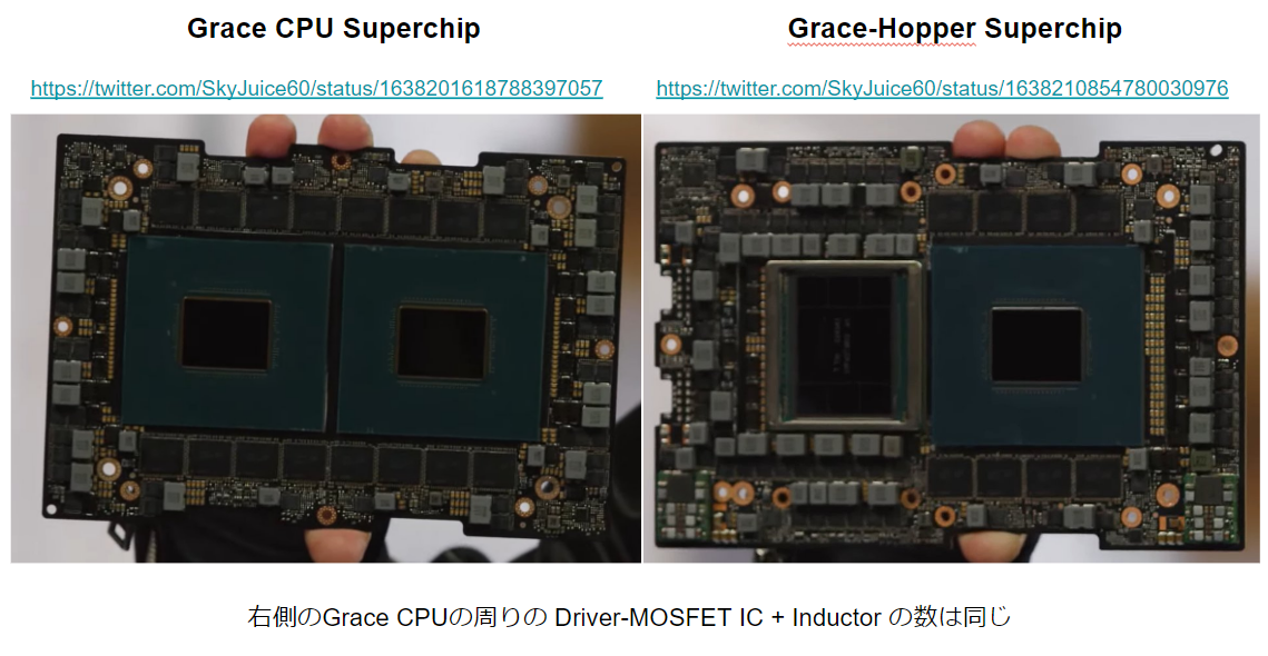 NVIDIA Grace CPU Superchip & Grace-Hopper Superchip の実物 - Vengineerの妄想