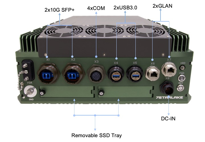 Ampere ComputingとNVIDIAのGPUを搭載したごっついマシン - Vengineerの妄想