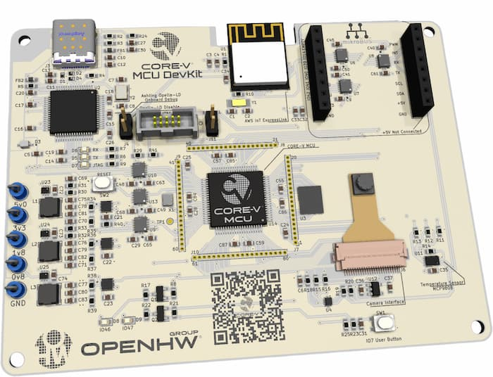 OpenHW GroupのCORE-V MCU DevKit - Vengineerの妄想