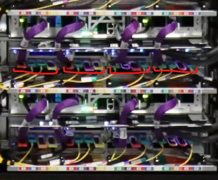 Googe TPU v5e 発表 - Vengineerの妄想