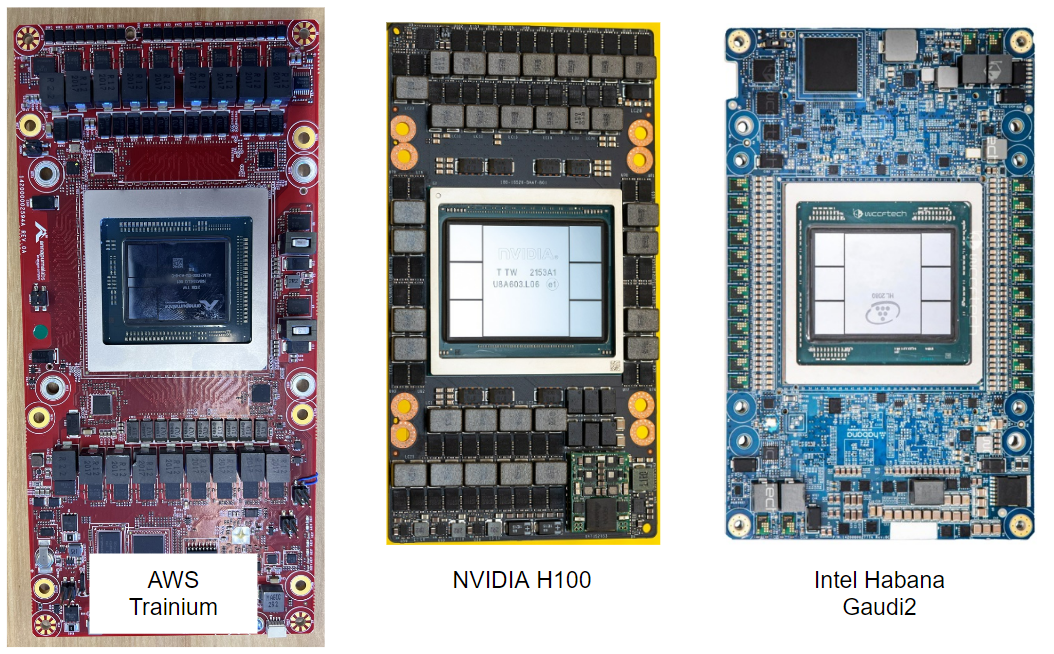 AWS TrainiumとInferentia2は同じPackage？ - Vengineerの妄想