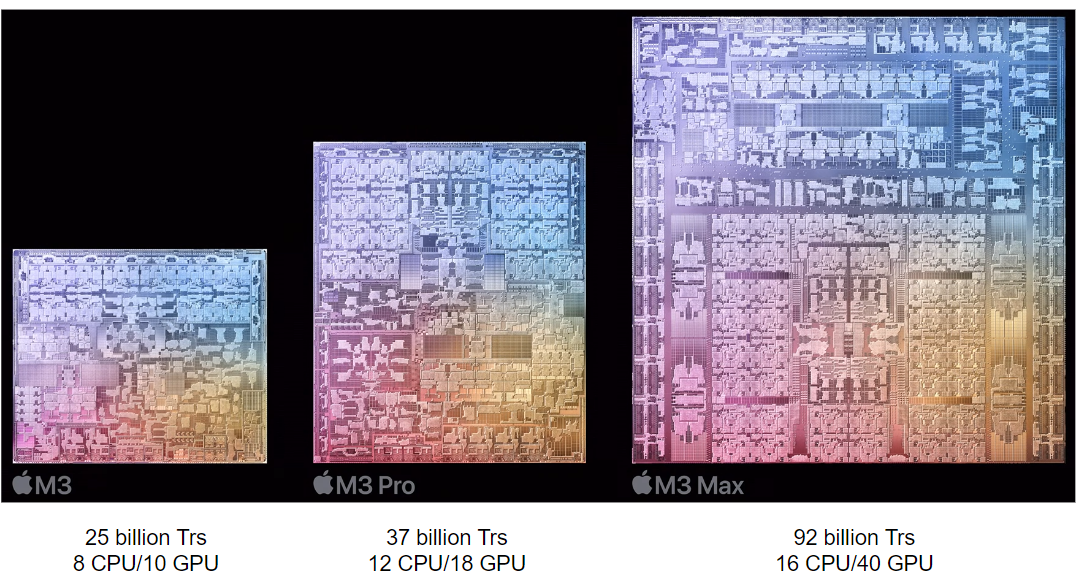 Apple M3シリーズ発表、M3 Max のデカさが凄いです。 - Vengineerの妄想