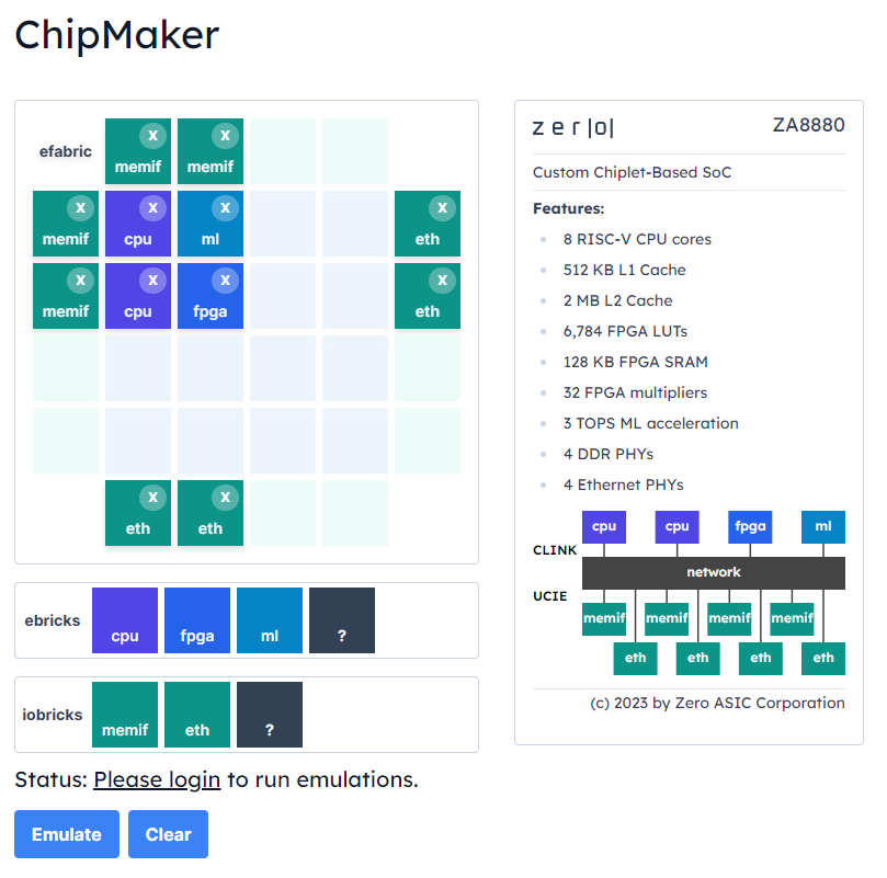 Zero ASIC の 3D eBricks and 2D uBricks - Vengineerの妄想