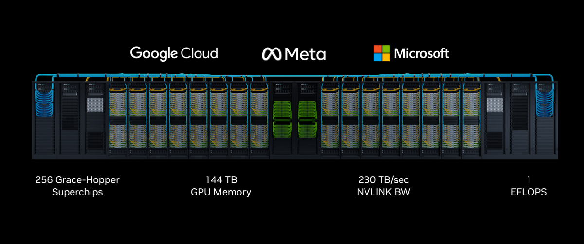 NVIDIA GH200 NVL32って、お幾らなんだろうか？ - Vengineerの妄想
