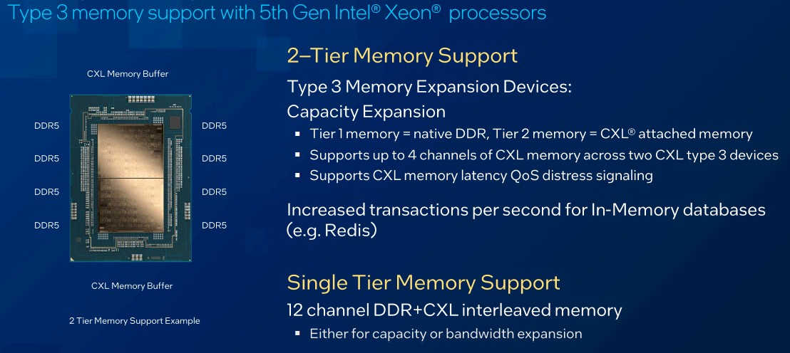 Intel 第5世代 Xeon : Emerald Rapids正式発表 - Vengineerの妄想