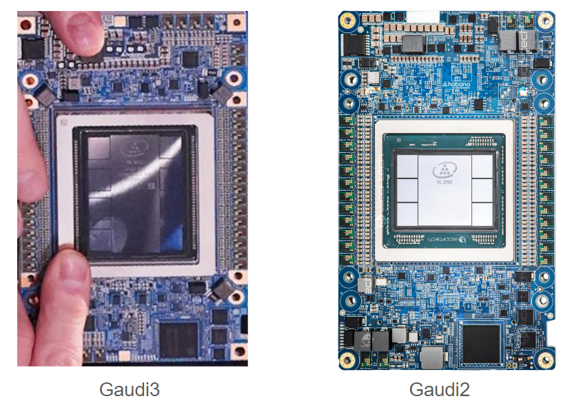 Intel Habana Gaudi3 - Vengineerの妄想
