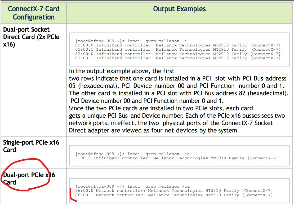 NVIDIA Mellanox ConnectX-7 の lspci での見え方 - Vengineerの妄想