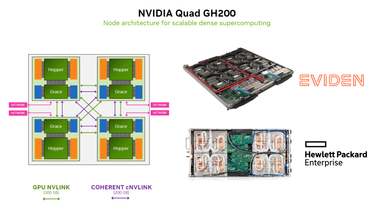 NVIDIA Dual GH200 と Quad GH200 - Vengineerの妄想